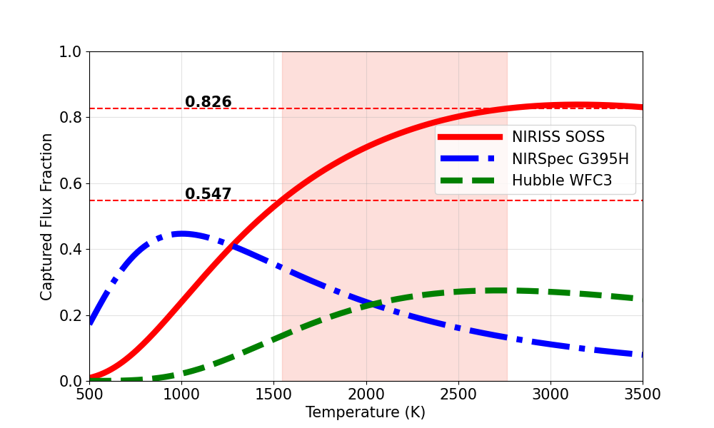 Abstract EPSC-DPS2025-1037